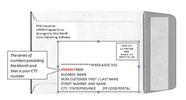 What is my CTS number page?